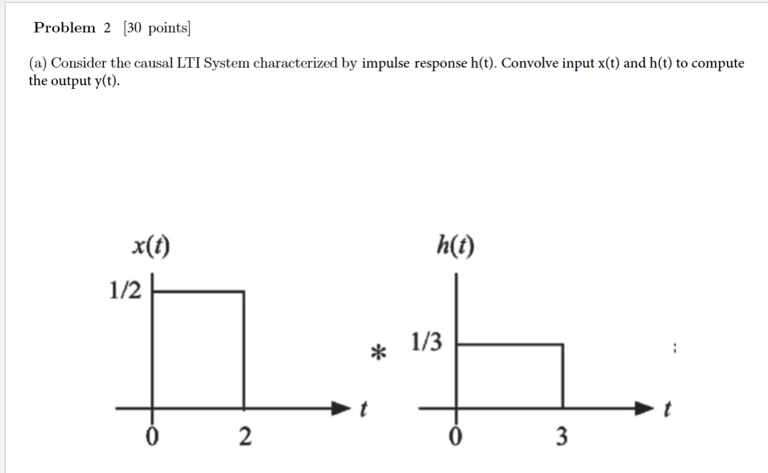 Solved Can you please solve with steps using convolution | Chegg.com