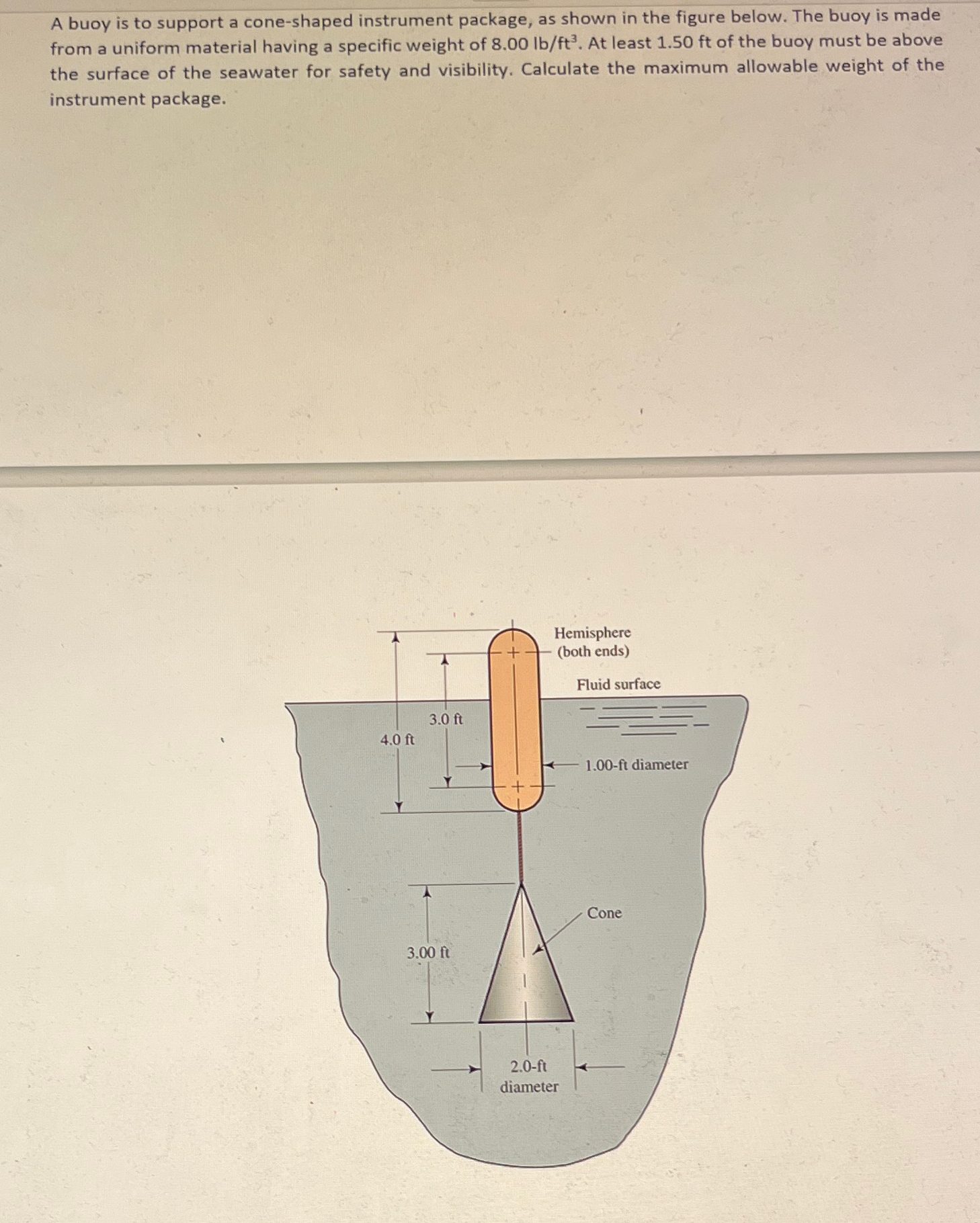 Solved A buoy is to support a cone-shaped instrument | Chegg.com