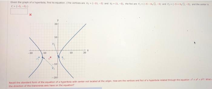 Solved Given the graph of a hyperbola, find its equation. | Chegg.com