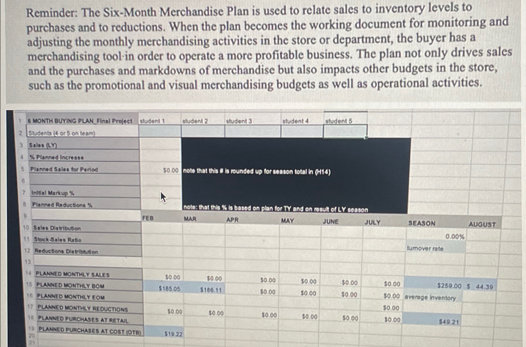 Reminder: The Six-Month Merchandise Plan is used to | Chegg.com