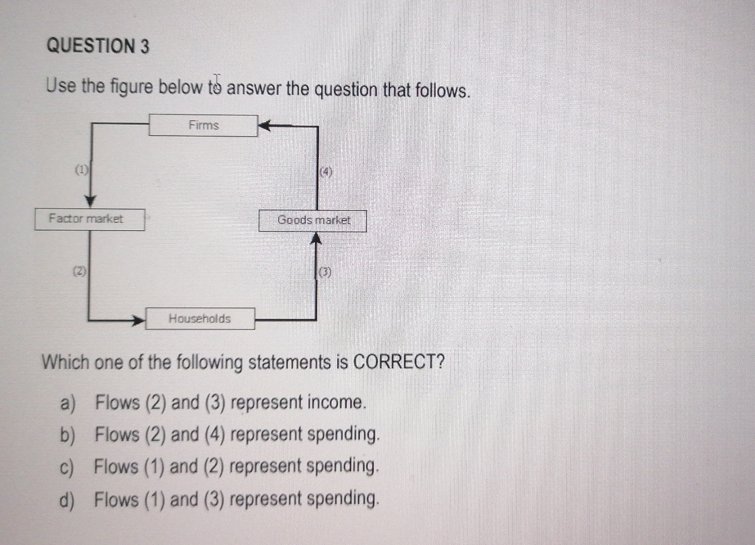 Solved QUESTION 3Use the figure below to answer the question | Chegg.com