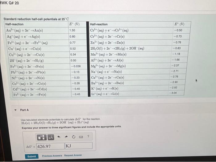 Solved Use tabulated electrode potemtials to calculate ΔG∘ | Chegg.com