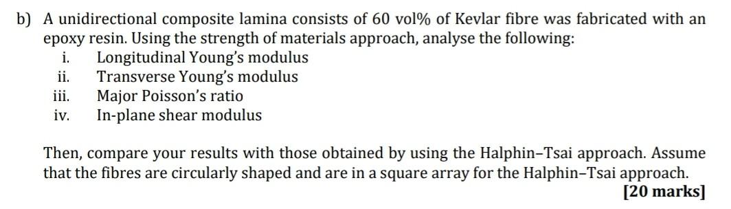 Solved b) A unidirectional composite lamina consists of 60 | Chegg.com