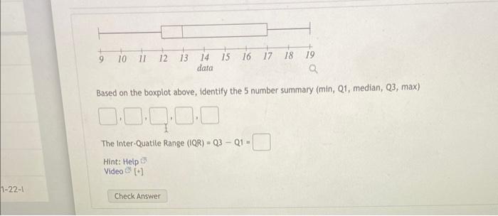 Solved Based on the boxplot above, identify the 5 number | Chegg.com