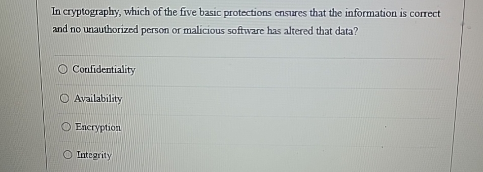 Solved In cryptography, which of the five basic protections | Chegg.com