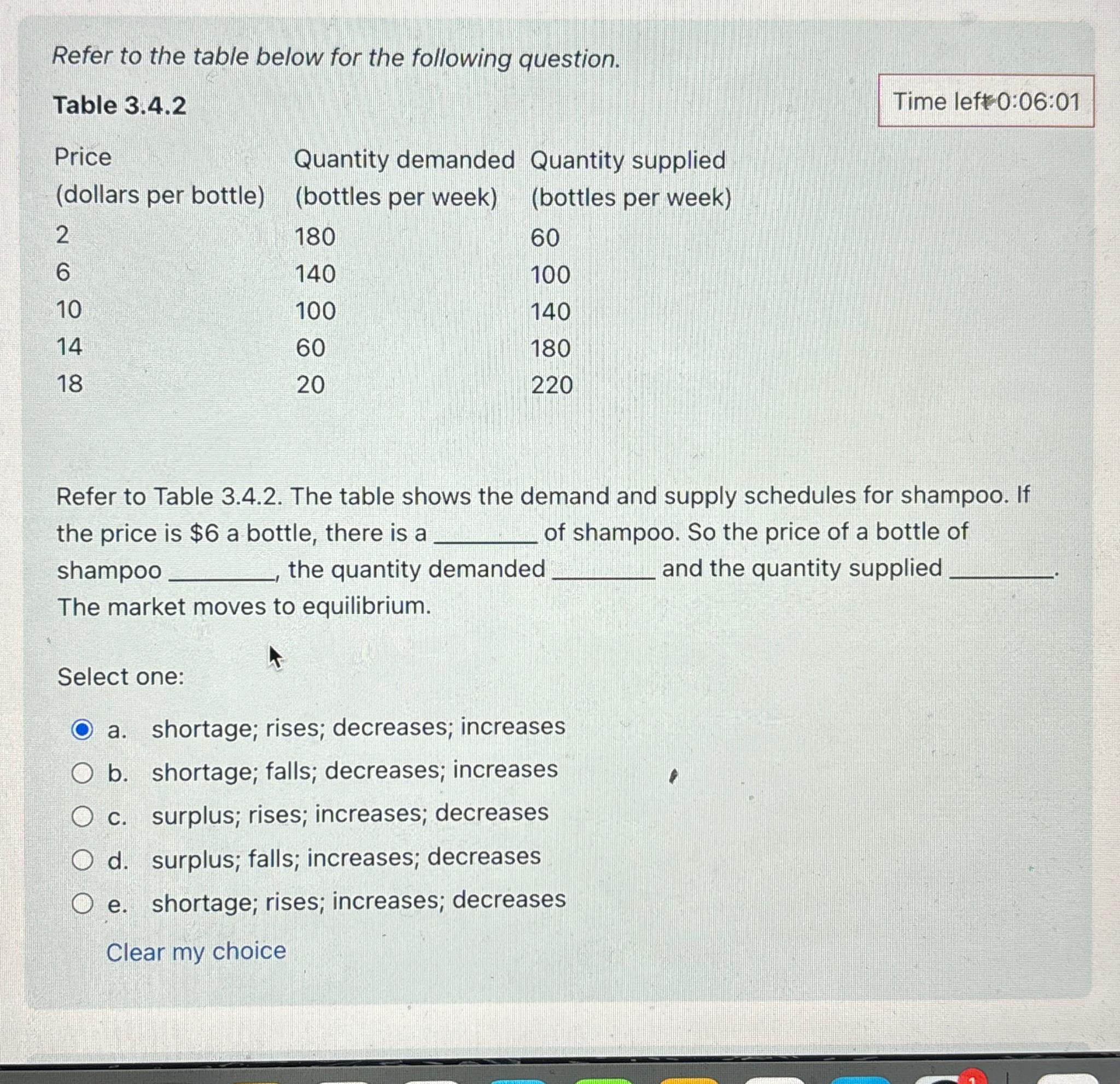 Solved Refer to the table below for the following | Chegg.com