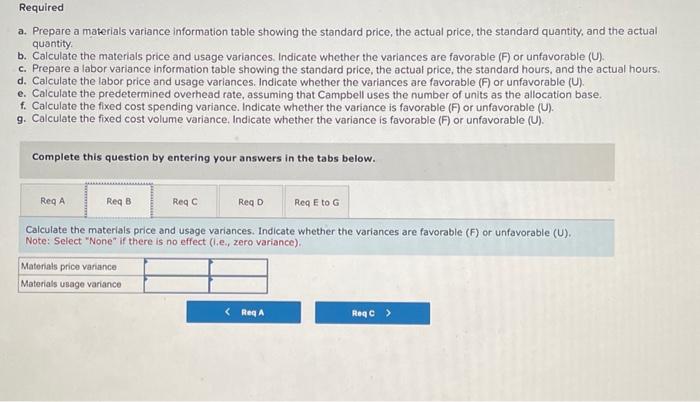 Solved a. Prepare a materials variance information table | Chegg.com