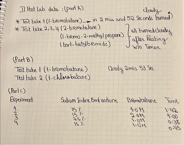 Post Lab data : (part A) cloudy * Test tube 4 | Chegg.com