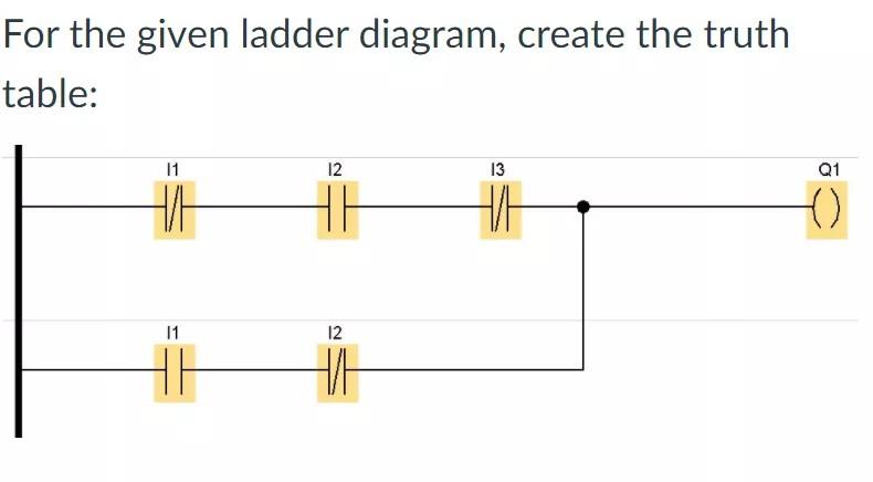 Solved Create the logic equation of the given ladder | Chegg.com
