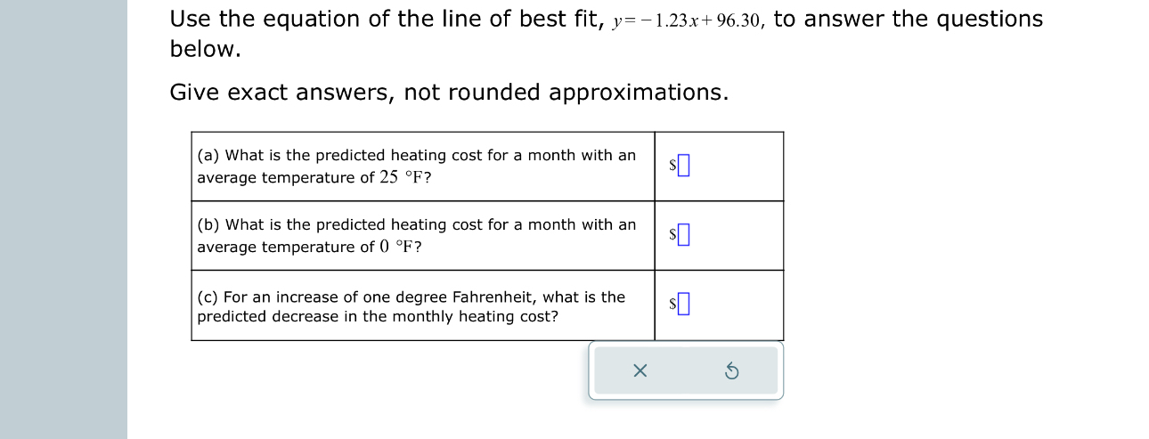 Solved Use the equation of the line of best fit, | Chegg.com