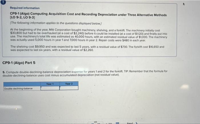 Solved ! Required information CP9.1 (Algo) Computing | Chegg.com
