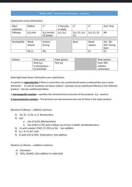 Solved Substitution versus Elimination Note high temp fawour | Chegg.com