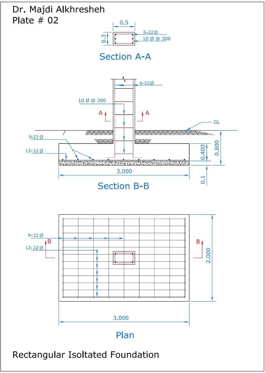 Solved Rectangular Isolated Footing: 1- Construct the | Chegg.com