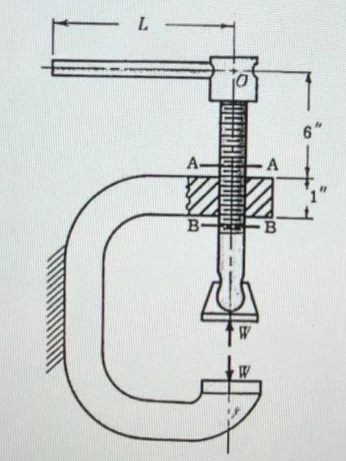 Solved The press shown in the figure has an American | Chegg.com