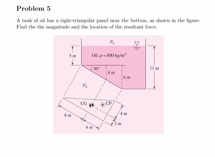 Solved Problem 5 A tank of oil has a right-triangular panel | Chegg.com