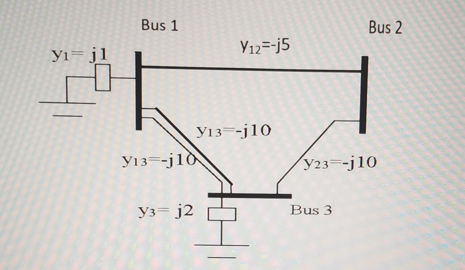 Solved Bus 1 Bus 2b) In part a) bus 1 is slack bus, bus 2 is | Chegg.com