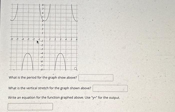 Solved -6 -5 -4 -3 -2 T 8 7 65 3 2 1 1 -2 -3 455 -6 -7 -8 + | Chegg.com
