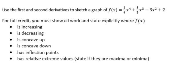 Solved Use the first and second derivatives to sketch a | Chegg.com