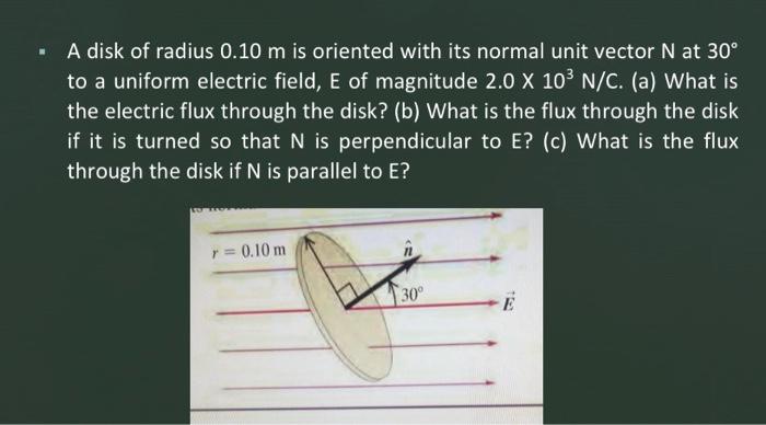 Solved A disk of radius 0.10 m is oriented with its normal | Chegg.com