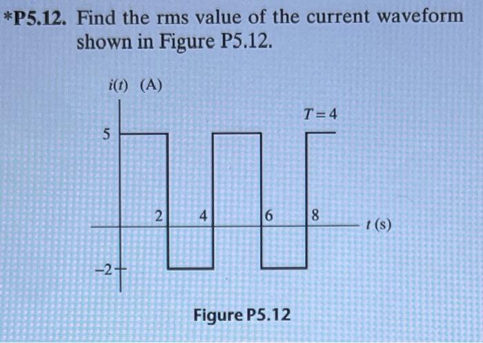 Solved *P5.12. Find the rms value of the current waveform | Chegg.com