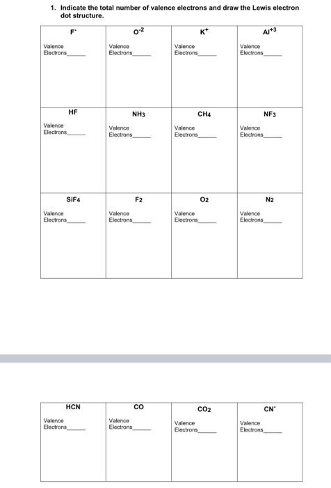 Solved 1. Indicate the total number of valence electrons and | Chegg.com