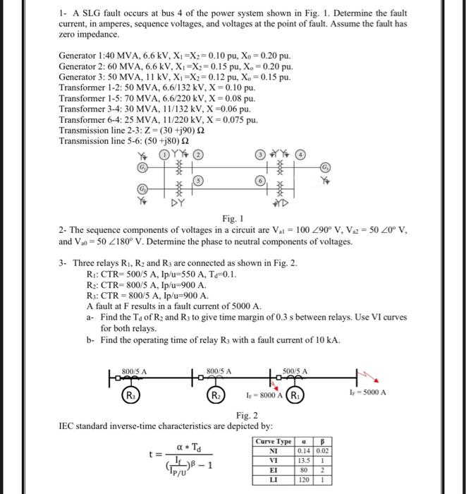 Solved 1- A SLG fault occurs at bus 4 of the power system | Chegg.com
