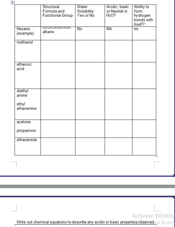 Solved 1: Complete the following table: ﻿Structural Formula | Chegg.com