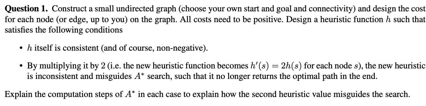 Solved Question 1. ﻿Construct a small undirected graph | Chegg.com
