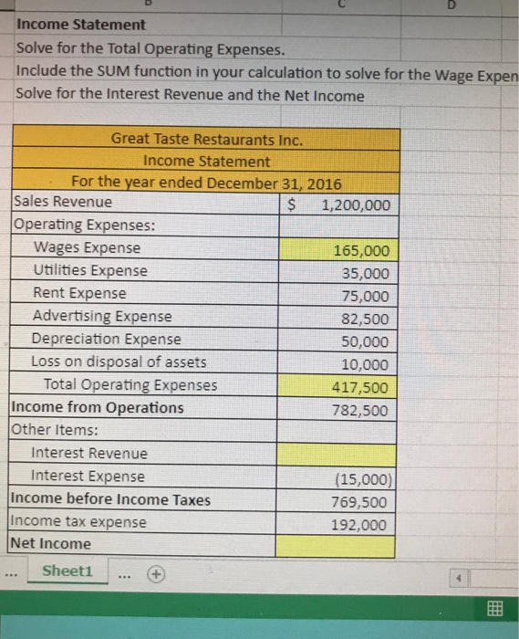 Solved Income Statement Solve for the Total Operating | Chegg.com