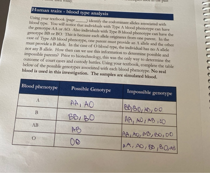 87 Blood typing experiment In order to do this | Chegg.com