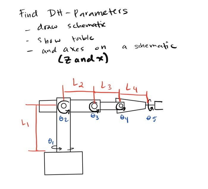 Solved Find DH - Parameters draw schematic Show table and | Chegg.com