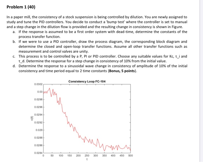 Problem 1 (40) In a paper mill, the consistency of a | Chegg.com