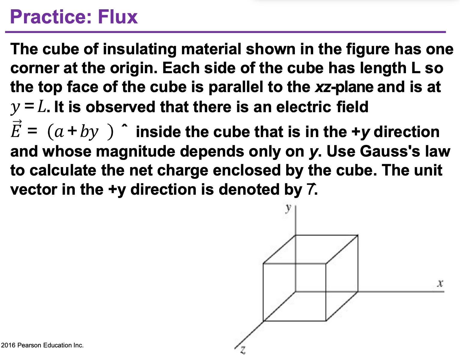Solved The cube of insulating material shown in the figure | Chegg.com