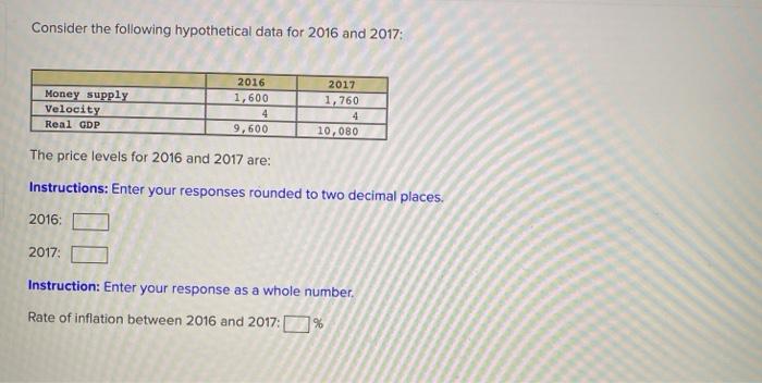 Solved Consider the following hypothetical data for 2016 and | Chegg.com
