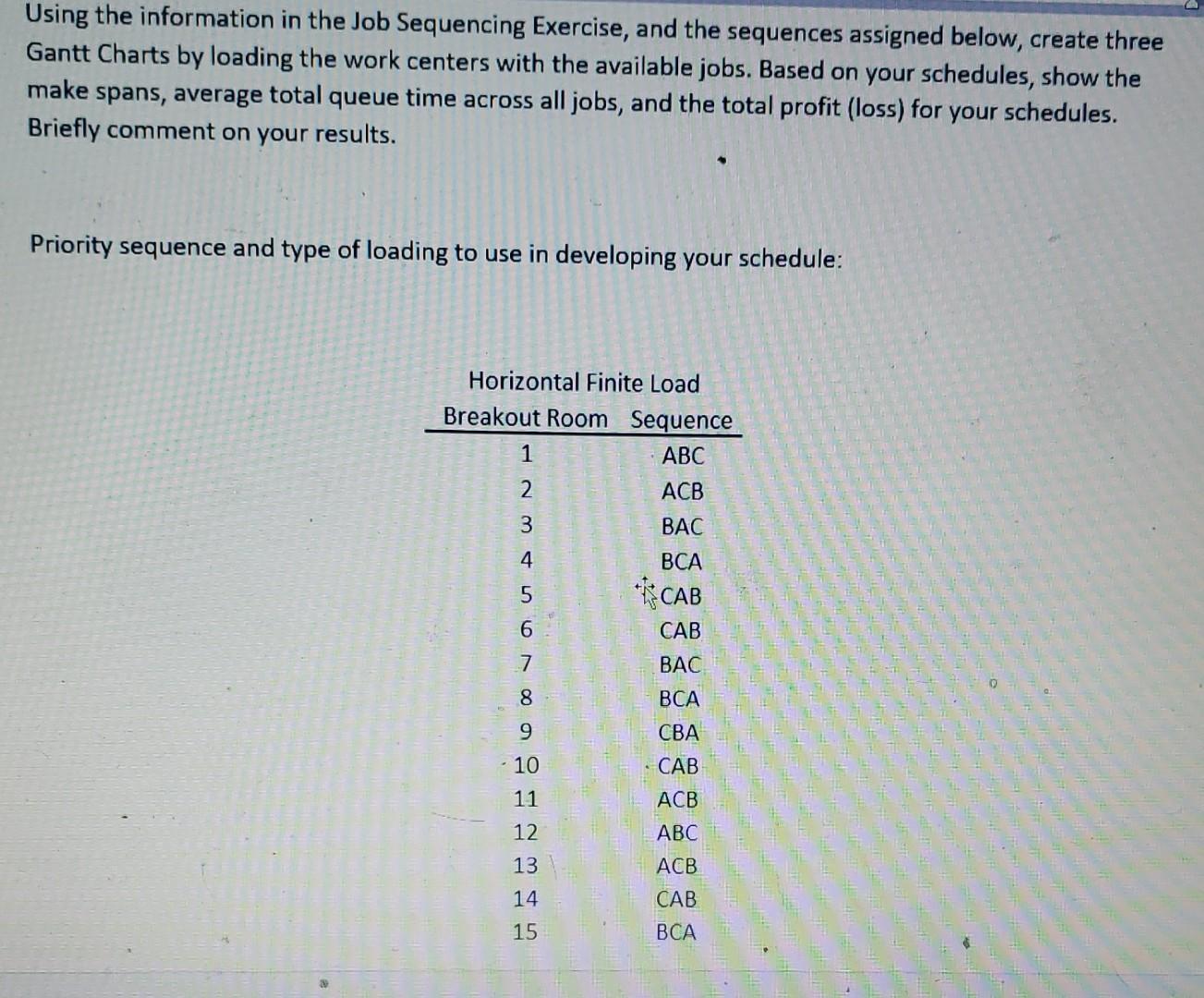 Solved Using the information in the Job Sequencing Exercise, | Chegg.com