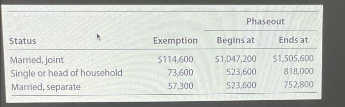 Solved please only resolve the b section. I don't need | Chegg.com