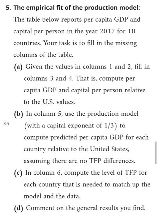5. The empirical fit of the production model: The | Chegg.com