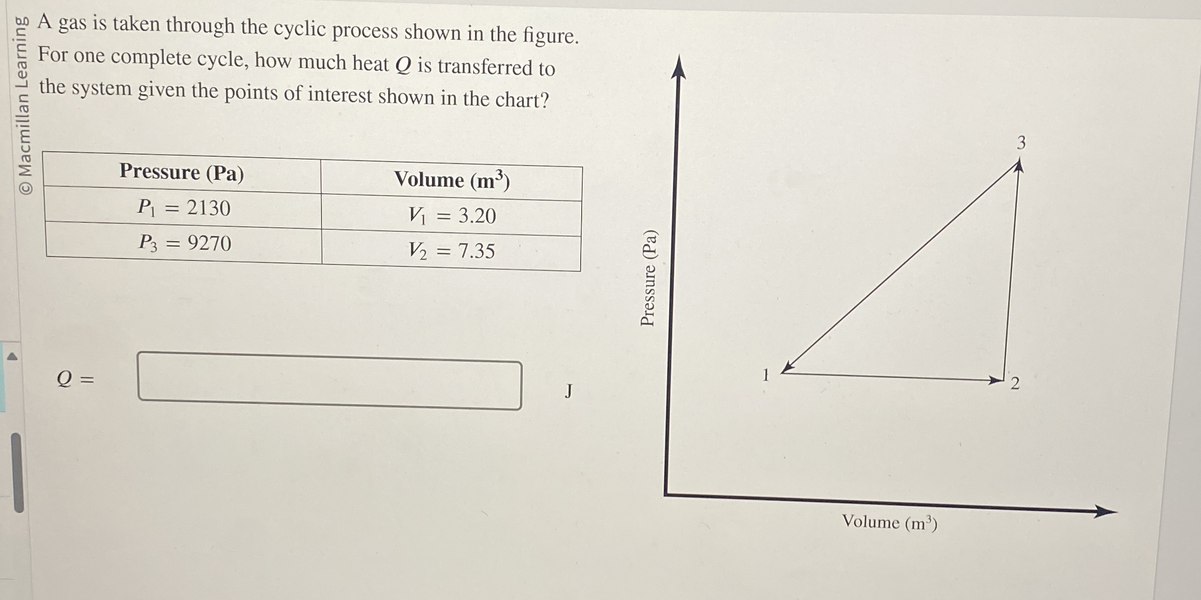 Solved A gas is taken through the cyclic process shown in | Chegg.com