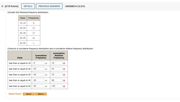 Solved Consider the following frequency distribution. | Chegg.com