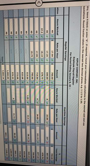 Solved Payroll Register This is the first task to completing | Chegg.com