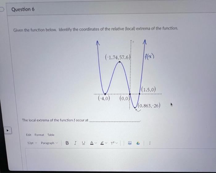 Solved Given the function below. Identify the coordinates of | Chegg.com