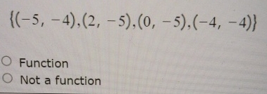 Solved {(-5,-4),(2,-5),(0,-5),(-4,-4)}FunctionNot a function | Chegg.com