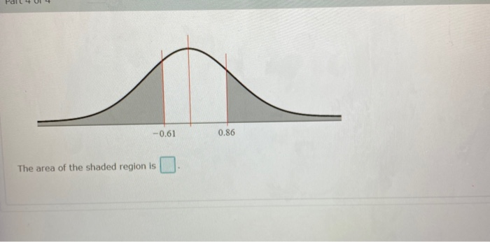 Solved Find each of the shaded areas under the standard | Chegg.com
