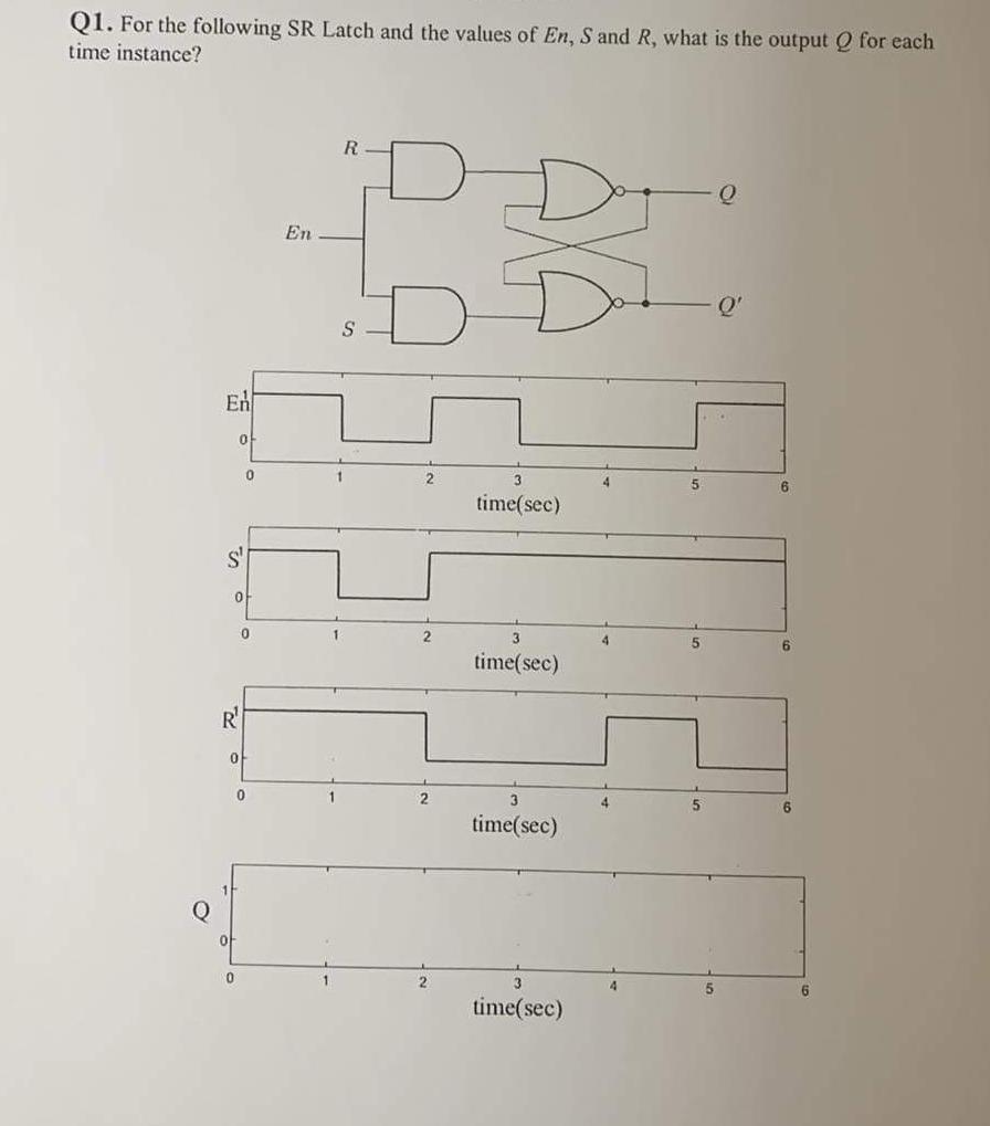 Solved Q1. ﻿For the following SR Latch and the values of | Chegg.com