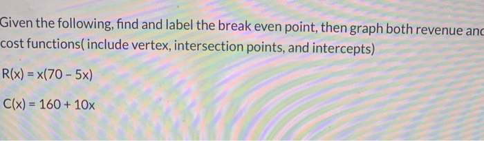 Solved Given the following, find and label the break even | Chegg.com