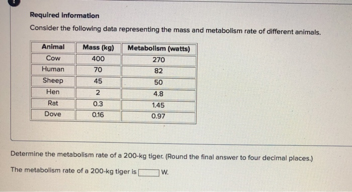 Solved Required information Consider the following data | Chegg.com