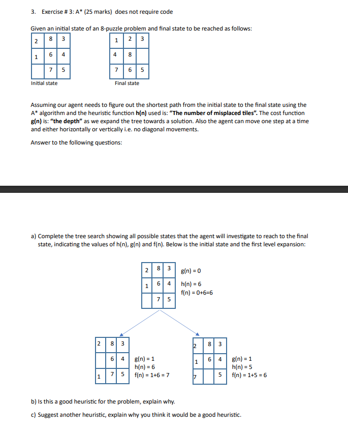 Solved Exercise # 3: A* (25 ﻿marks) ﻿does not require | Chegg.com