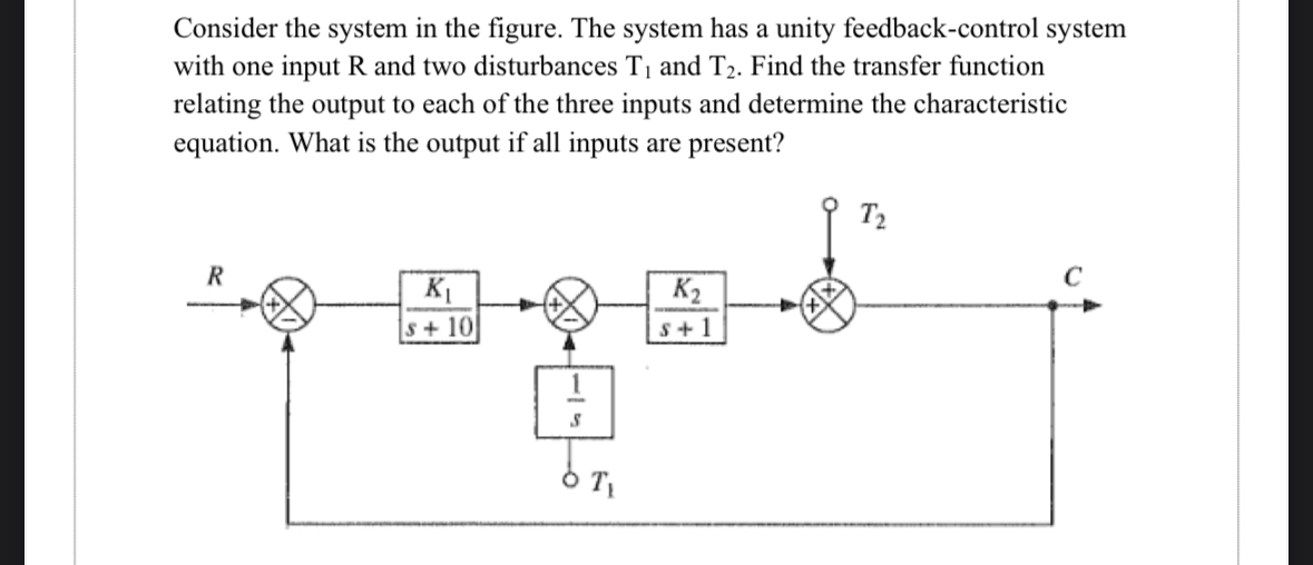 Solved Consider the system in the figure. The system has a | Chegg.com