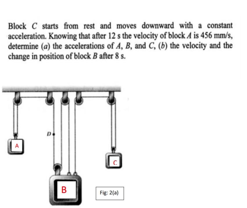 Solved Block C starts from rest and moves downward with a | Chegg.com