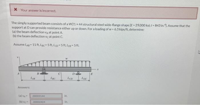 Solved The simply supported beam consists of a W21 44 | Chegg.com